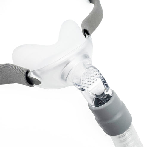 Rio II Nasal CPAP/BiPAP Mask with Headgear – CPAPXchange