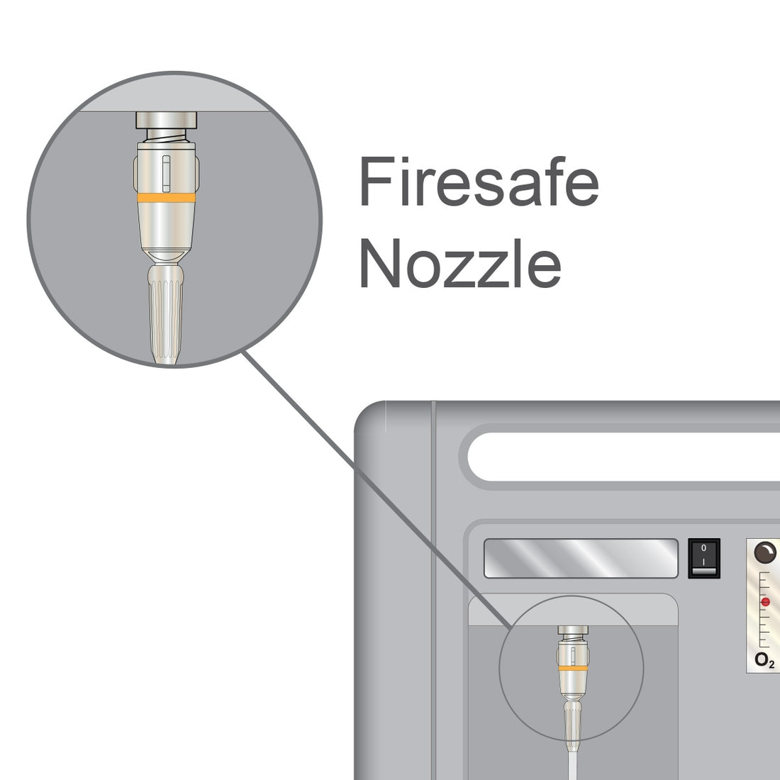 Firesafe Nozzle Nipple Nut-and-Stem 'Christmas Tree' Adapter for Oxyge – CPAPXchange
