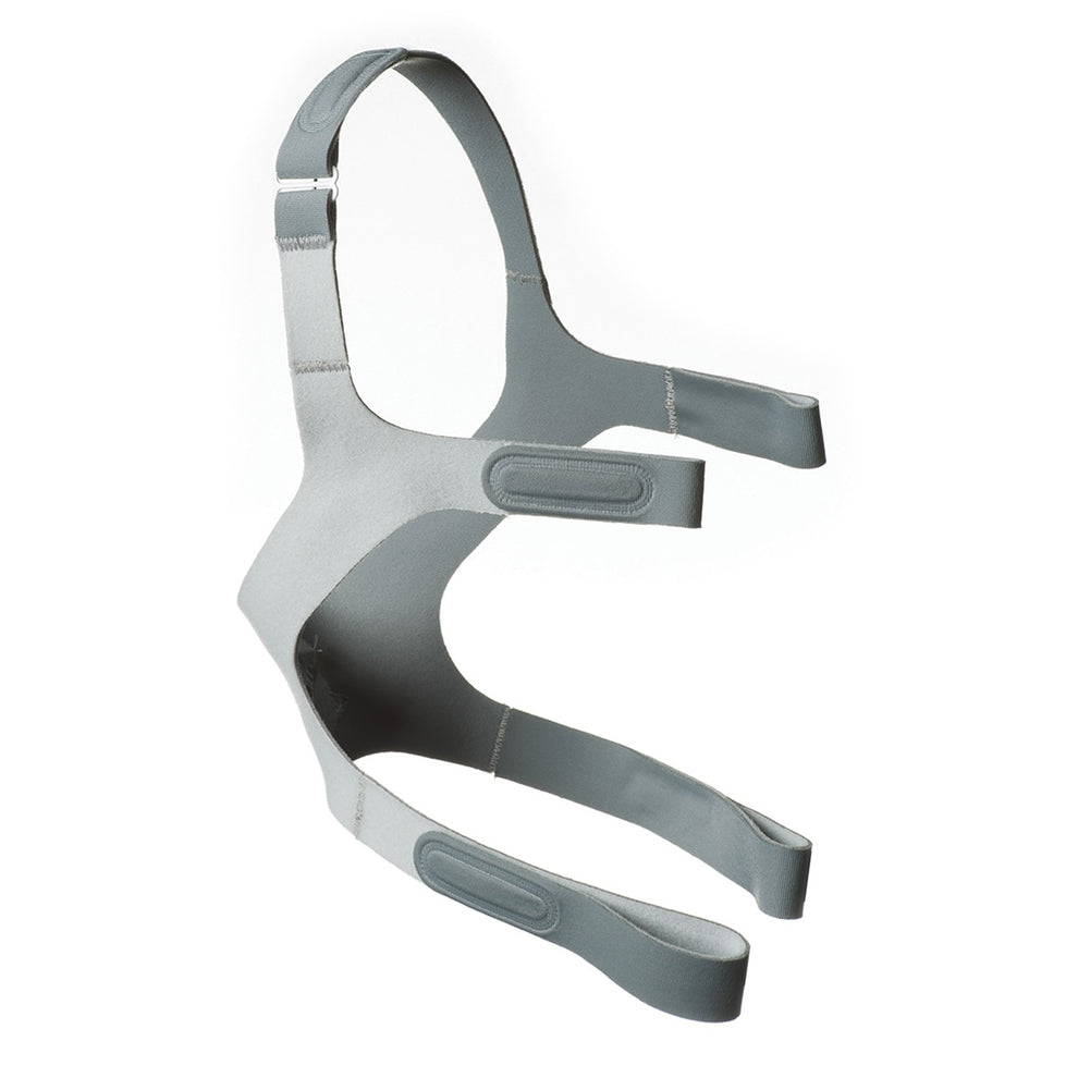 Headgear for FitLife Mask CPAP/BiPAP Masks – CPAPXchange