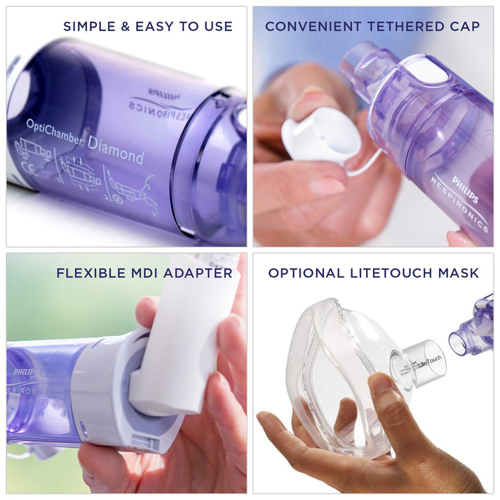 OptiChamber Diamond Spacer & Valved Holding Chamber – CPAPXchange