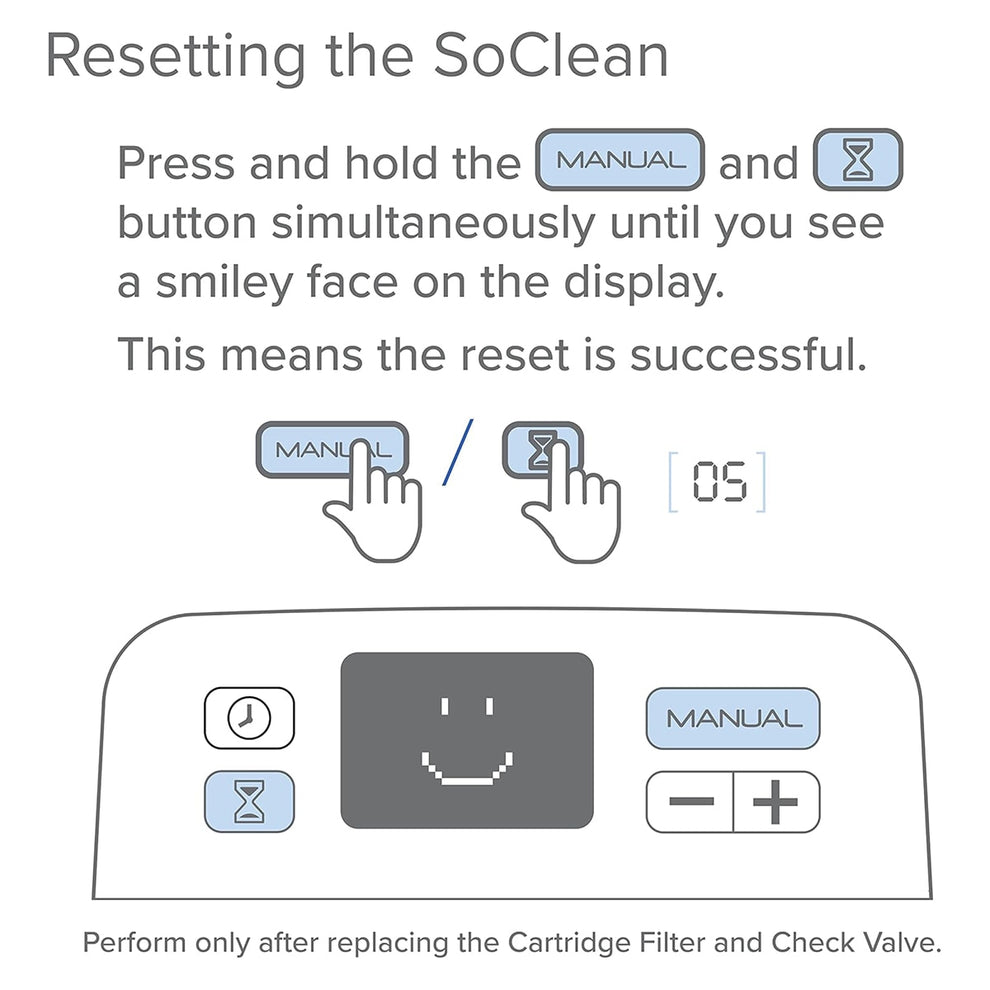 SoClean 2 Cartridge Filter Kit (Includes Check Valve Free) – CPAPXchange