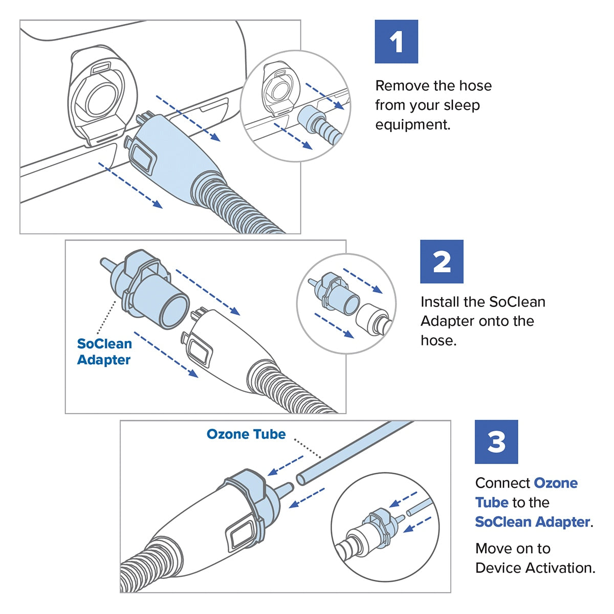 Universal Hose & Mask Maintenance Adapter Kit SoClean 2 & 3 CPAP/BiPAP ...