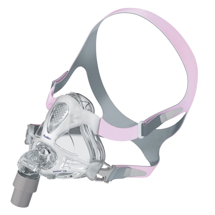 Quattro FX Full Face CPAP/BiLevel Mask with Headgear – CPAPXchange